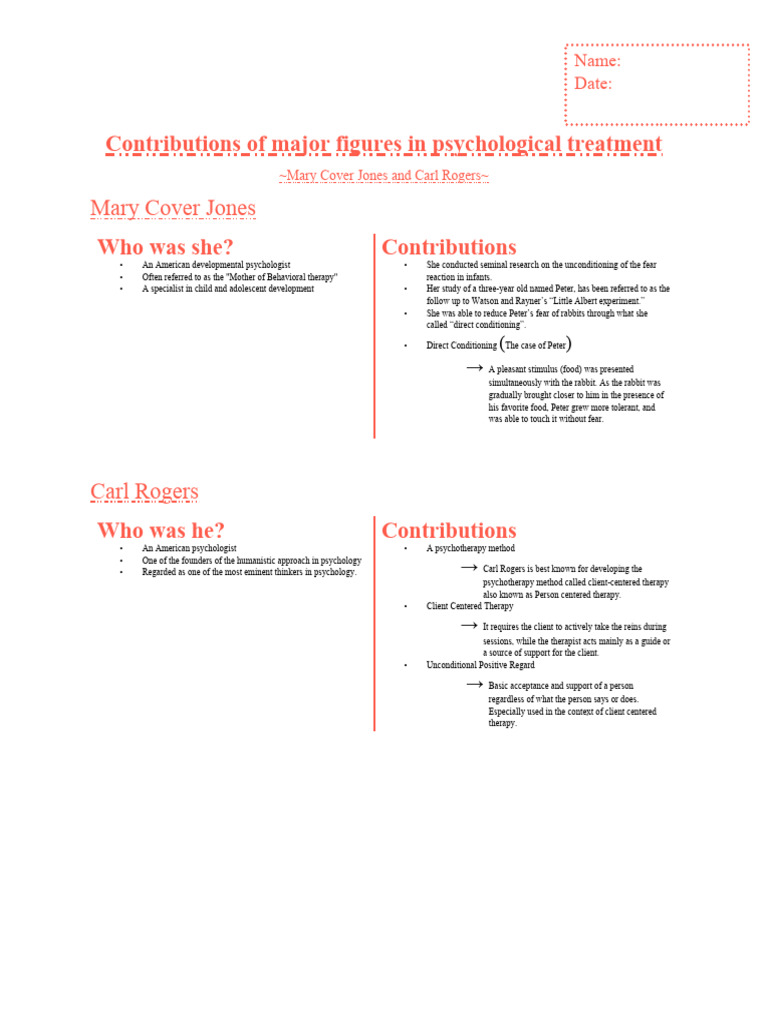 Handout - Contributions of Major Figures in Psychological Treatment ...