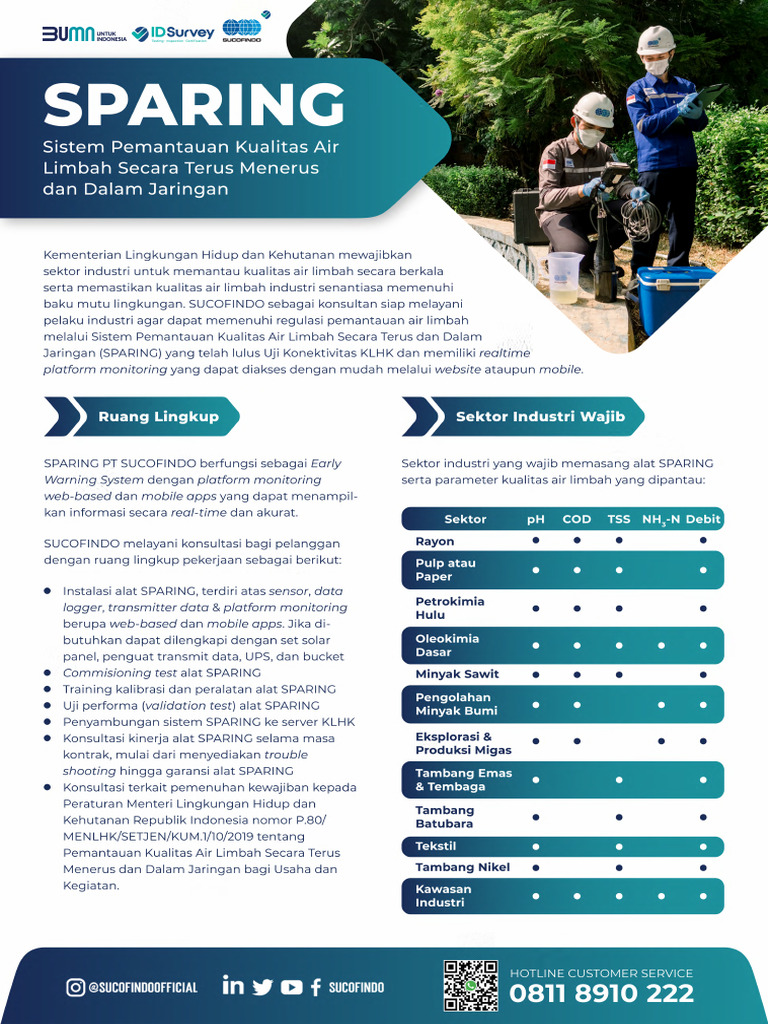 Flyer Sparing Combine | PDF