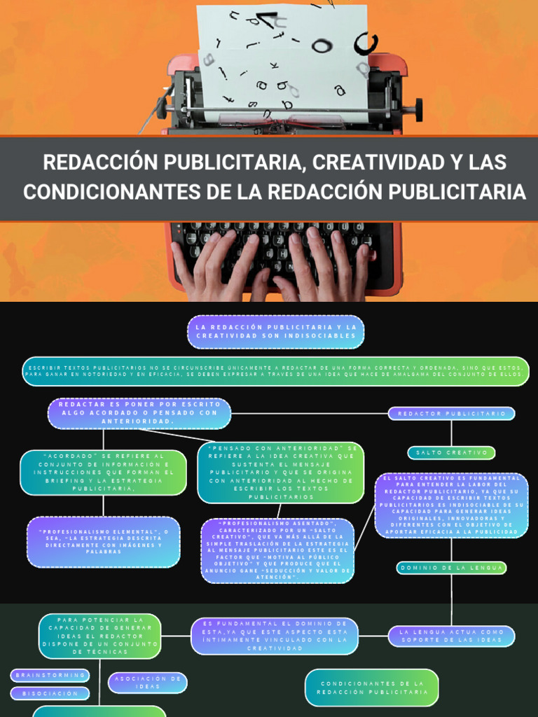 Redacción Publicitaria y Sus Condicionantes | PDF | Publicidad ...