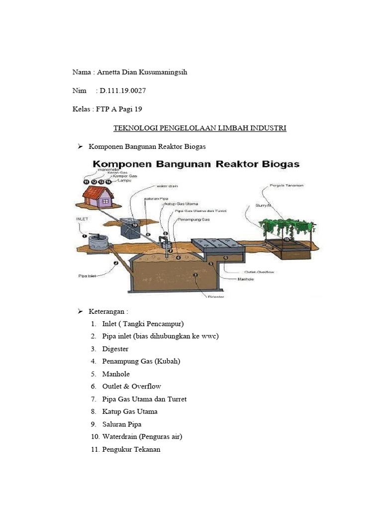 Limbah Industri - Komponen Reaktor Biogas | PDF