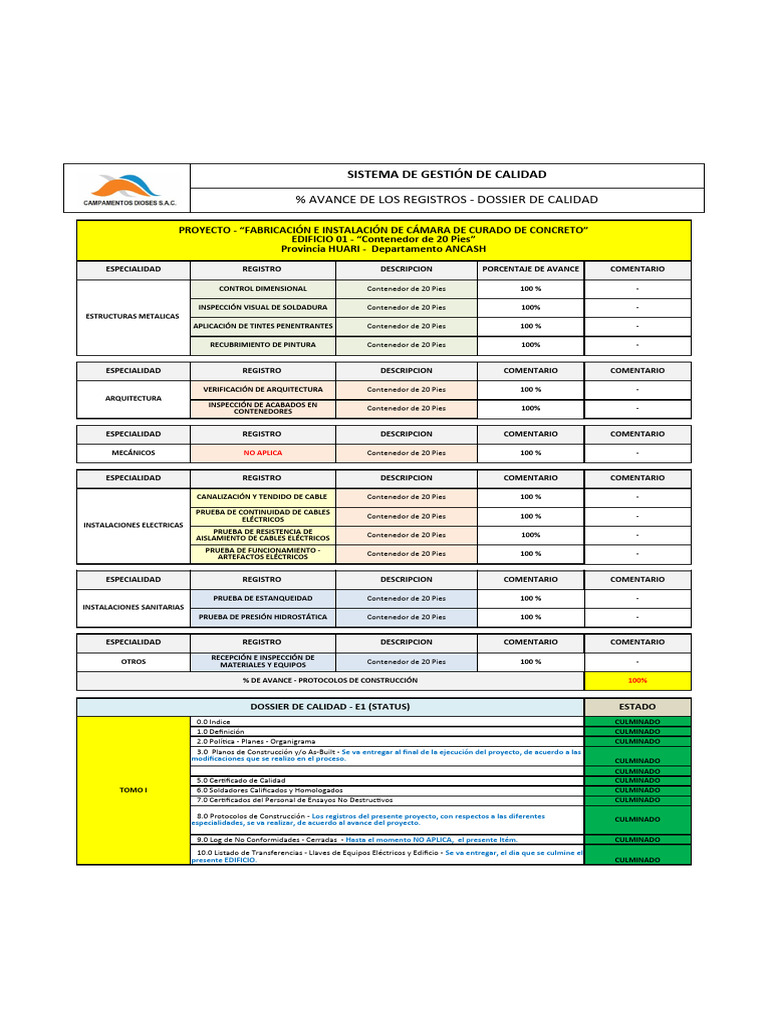 Avance - DOSSIER DE CALIDAD - ANTAMINA | PDF