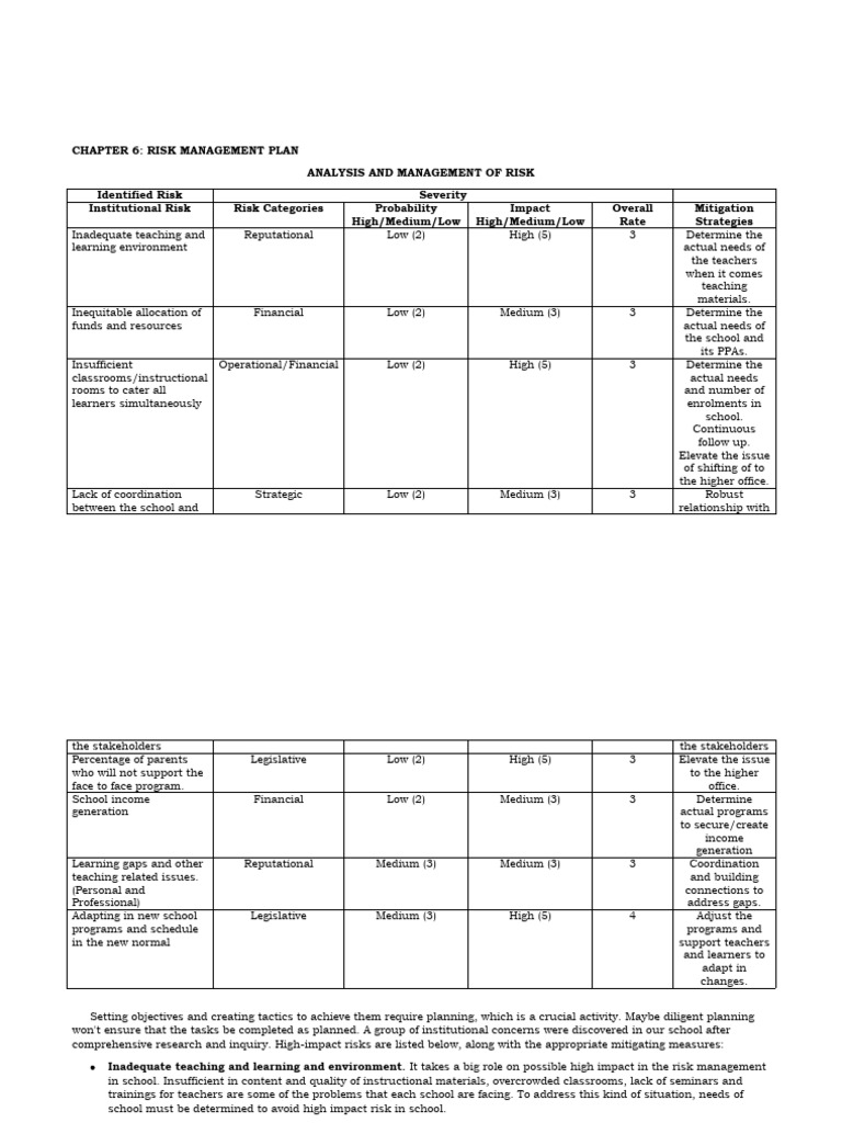 Analysis and Management of Risk Sip 2023 | PDF | Learning | Risk Management