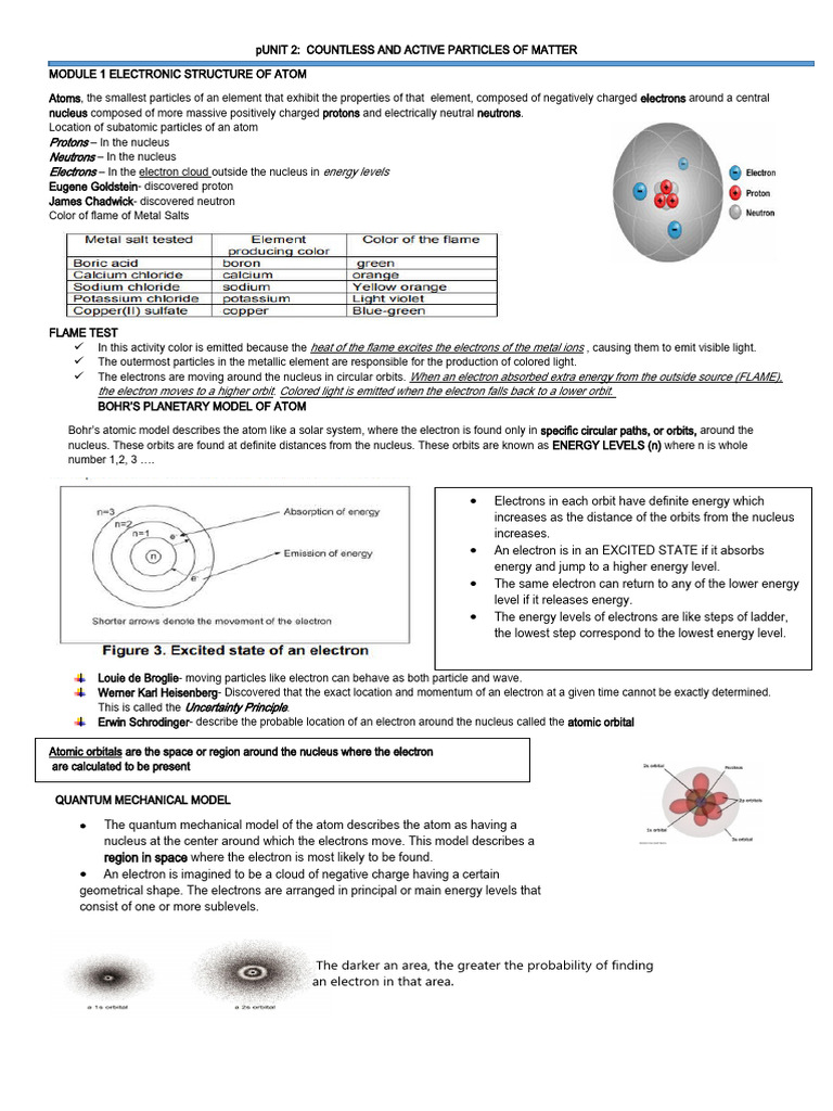UNIT 2 COUNTLESS AND ACTIVE PARTICLES OF MATTER | PDF | Atomic Orbital ...