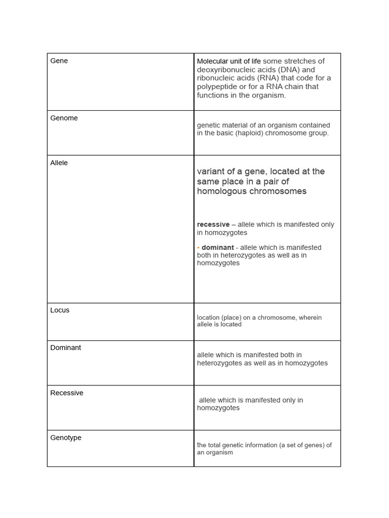 Transmission Notes Pdf Meiosis Dominance Genetics