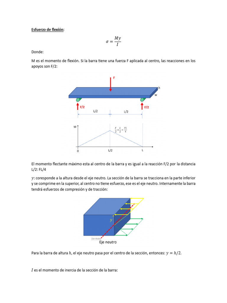Esfuerzo flexión y torsión | PDF | Doblar | Ingeniero civil