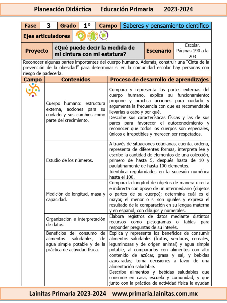 1er Grado Febrero - 07 QuÇ Puede Decir La Medida de Mi Cintura (2023 ...