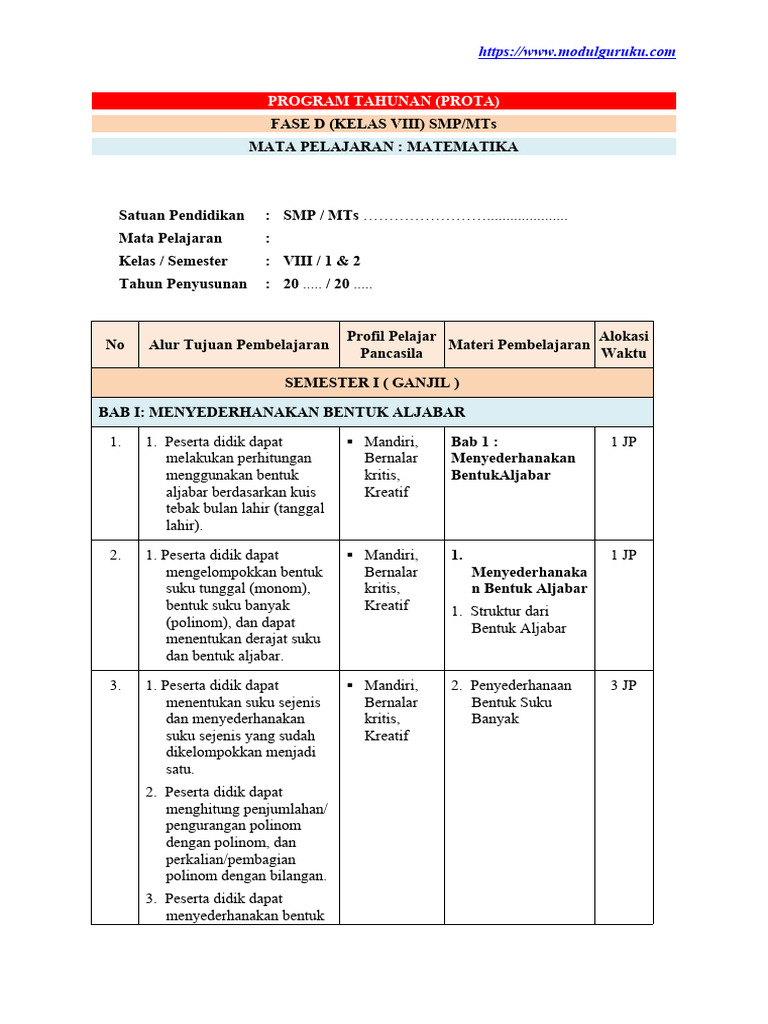 Prota Kelas 8 SMP Fase D Matematika | PDF