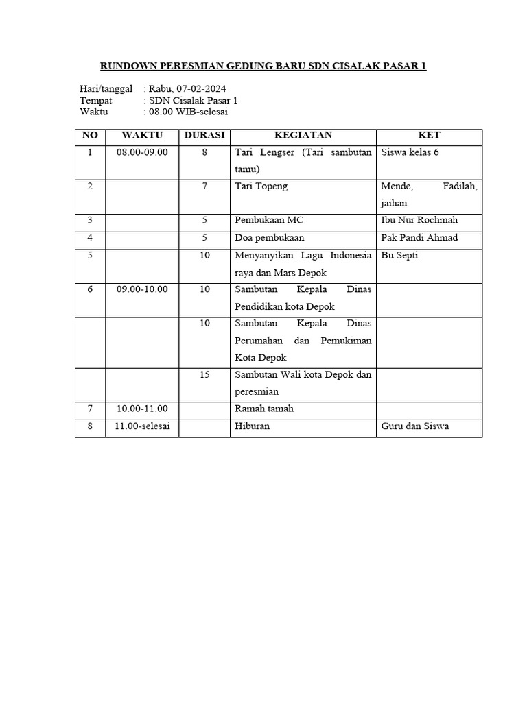 RUNDOWN PERESMIAN GEDUNG BARU Sekoah | PDF