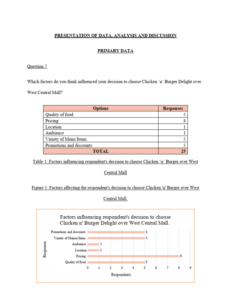Poa Sba | PDF | Debits And Credits | Working Capital