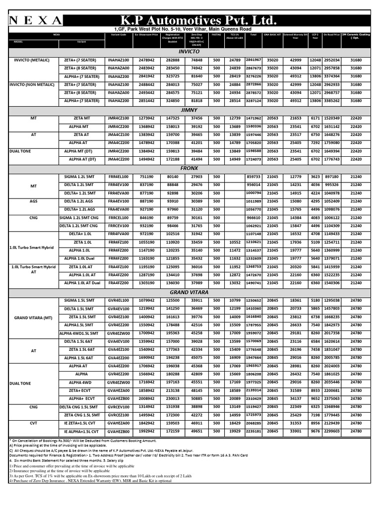 NEXA Price List 08-Feb'24 | PDF | Service Industries