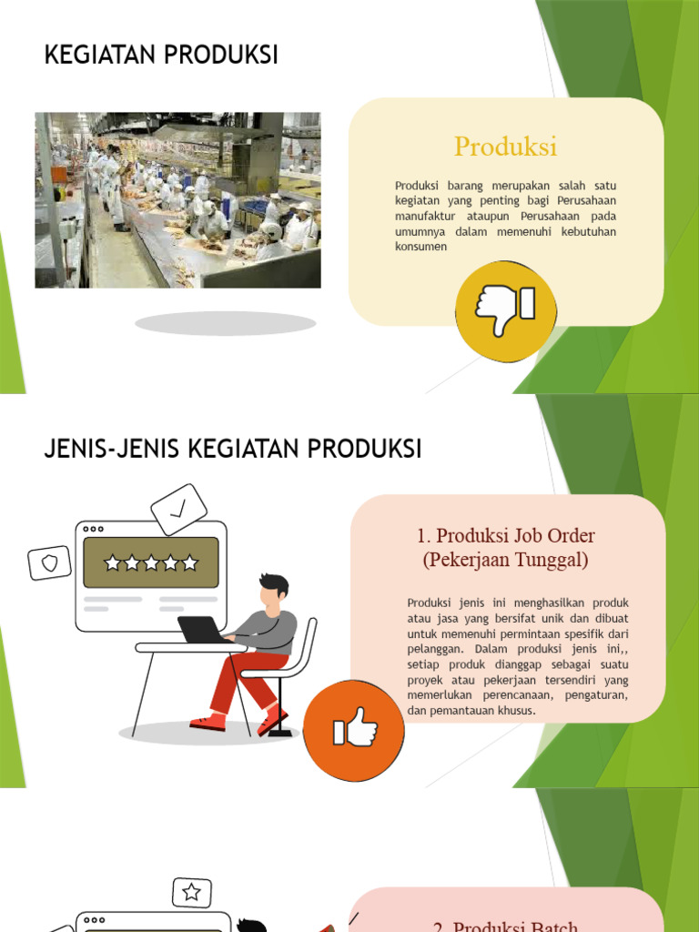 Bab II Kegiatan Produksi | PDF | Bisnis | Seni