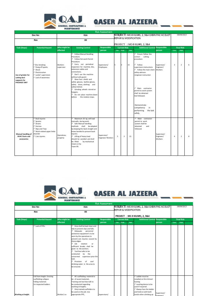 Ra - MC 9 Kiln Repair | PDF | Personal Protective Equipment | Safety