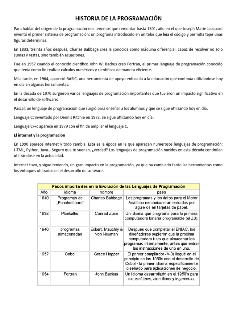 Historia de La Programación | PDF | Programación | Programa de computadora