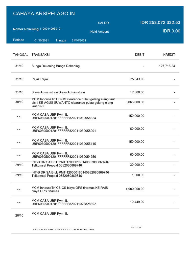 Customer Inquiry Report | PDF | Service Industries