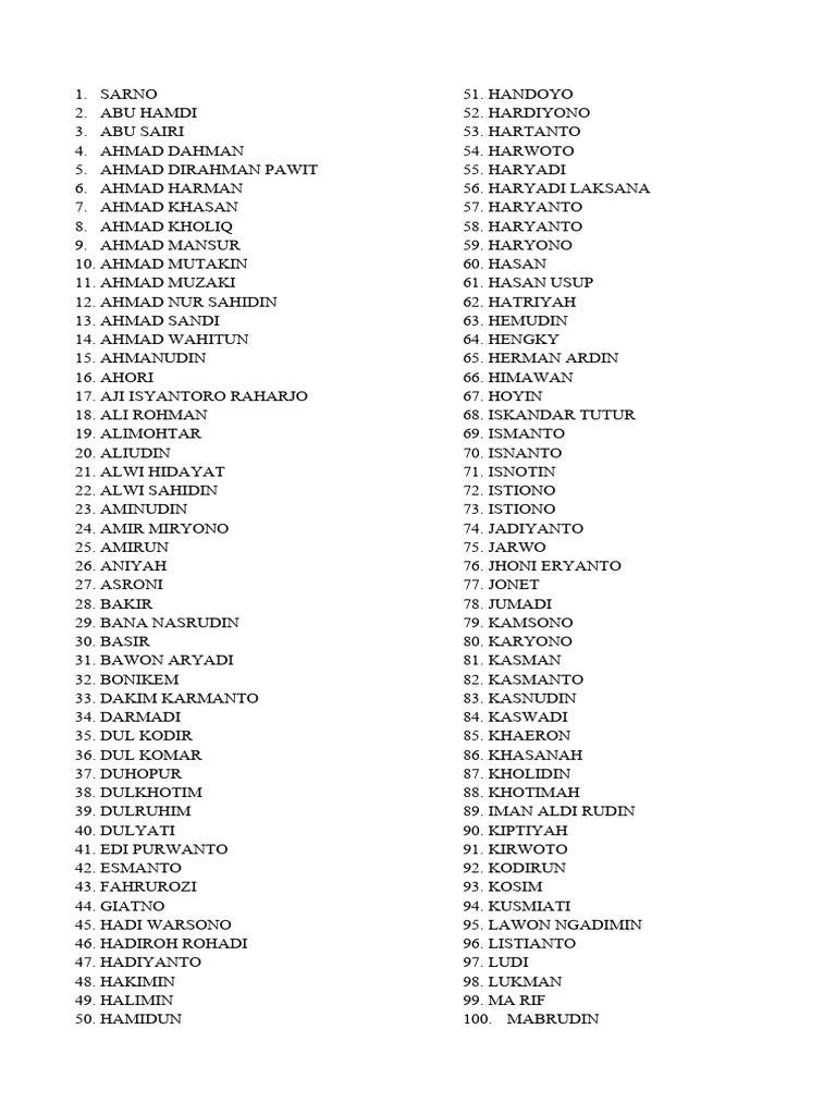 Input Nama | PDF | Lifestyle