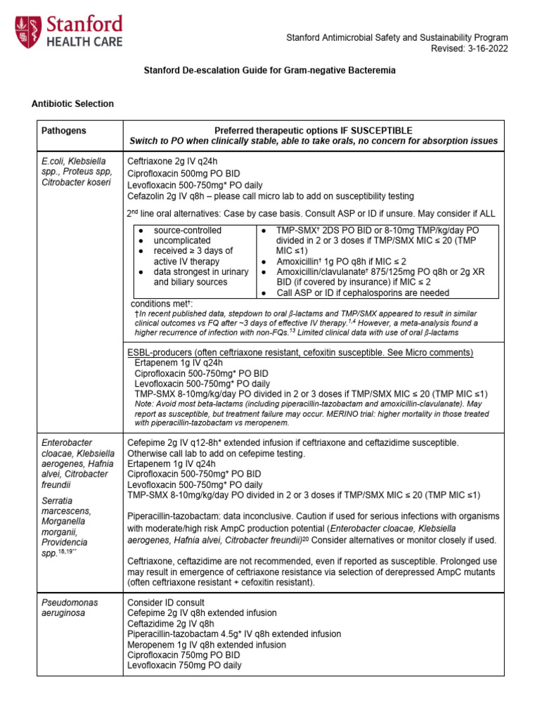 Stanford De-Escalation Guide For Gram-Negative Bacteremia – KHLJE