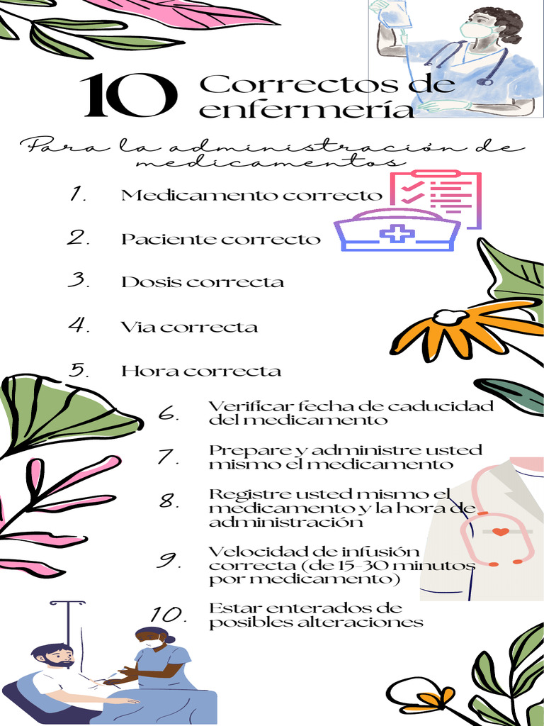 10 correctos de enfermería | PDF