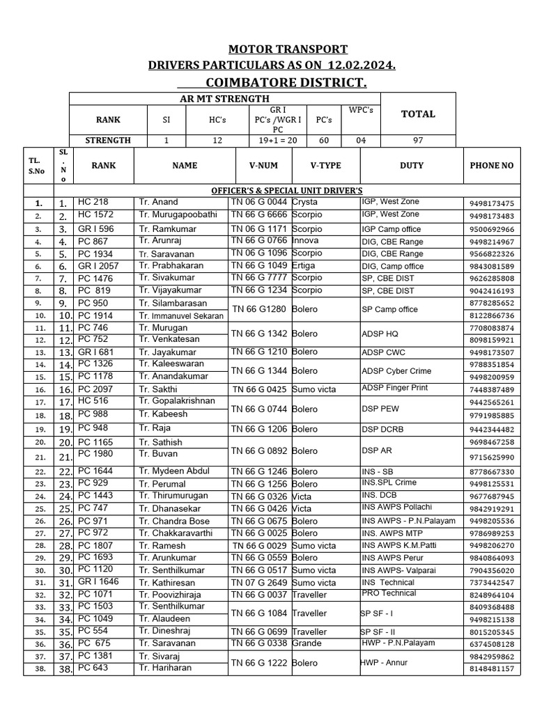 Drivers Statements 12.02.2024 | PDF