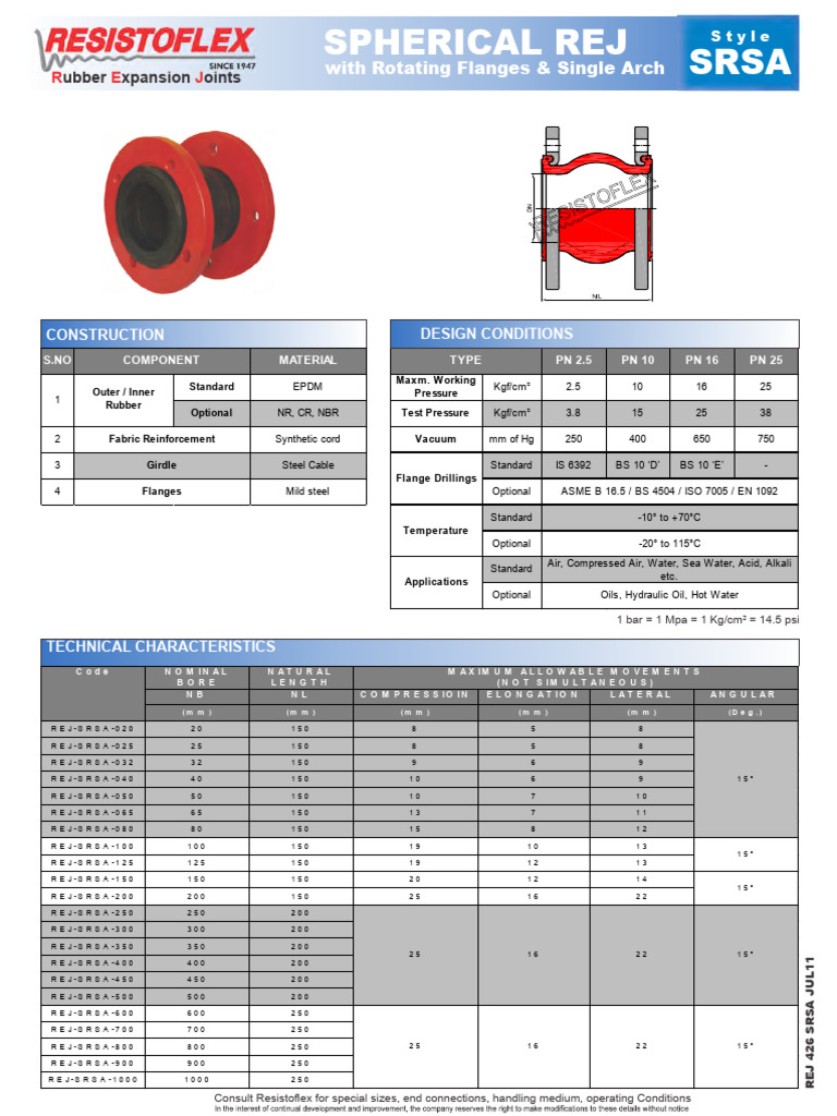 1. Rubber below epdm-flange-rubber-expansion-bellows | PDF | Materials ...