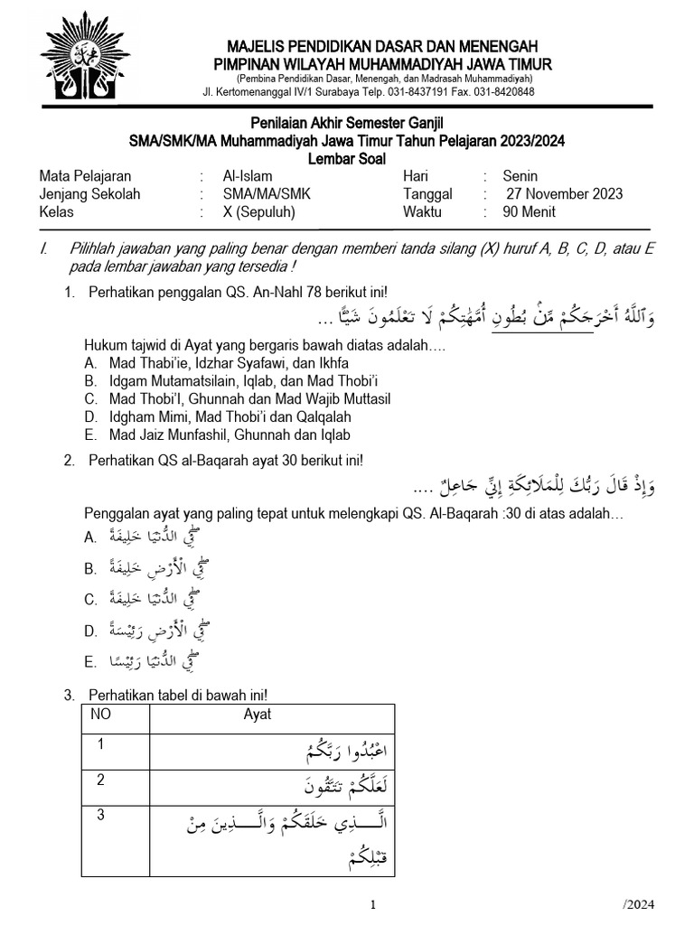 Soal PSAS Paket A Kelas X 2023-2024 | PDF | Agama & Spiritualitas
