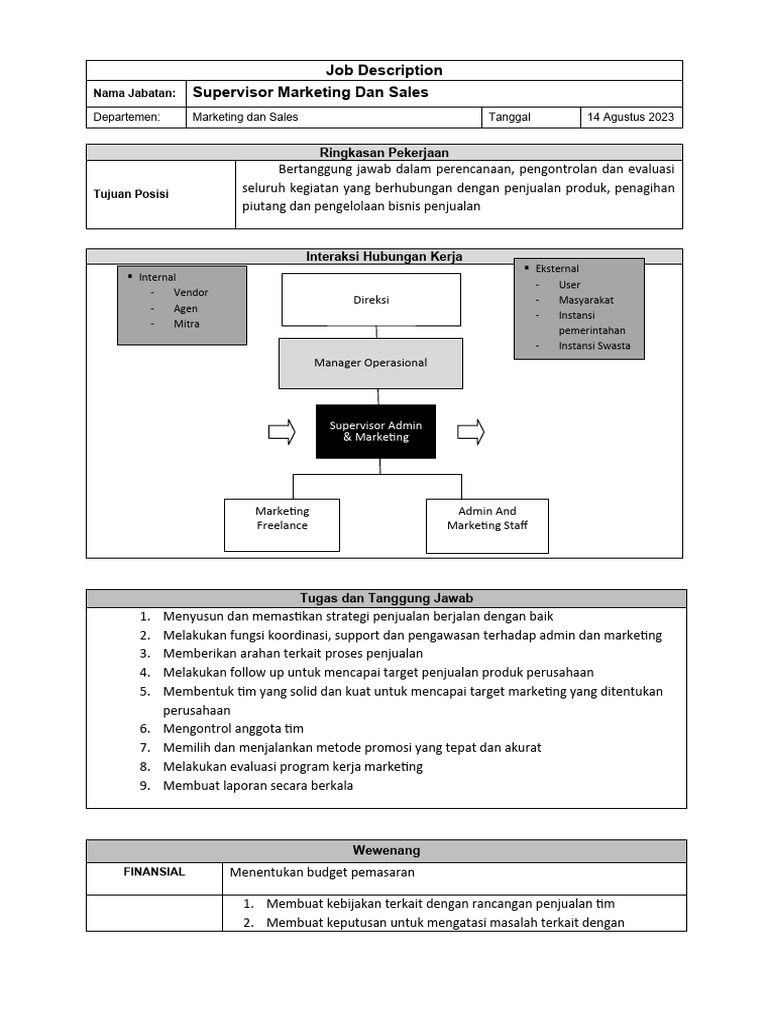 Job Description - SPV Marketing | PDF