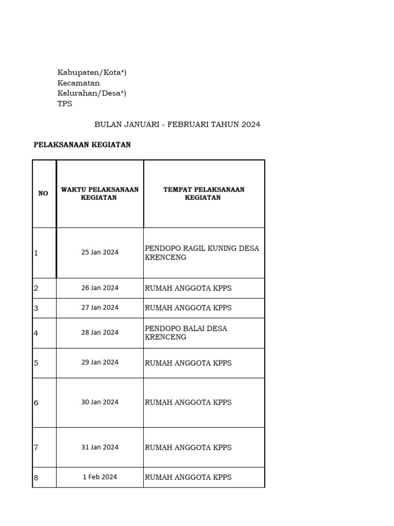 Lapkin Kpps Tps 1 | PDF