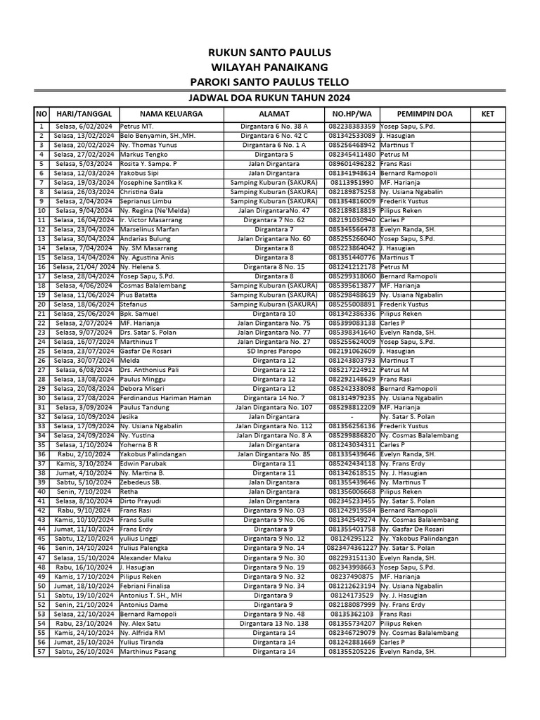 Jadwal - Doa - Rukun - Fix | PDF