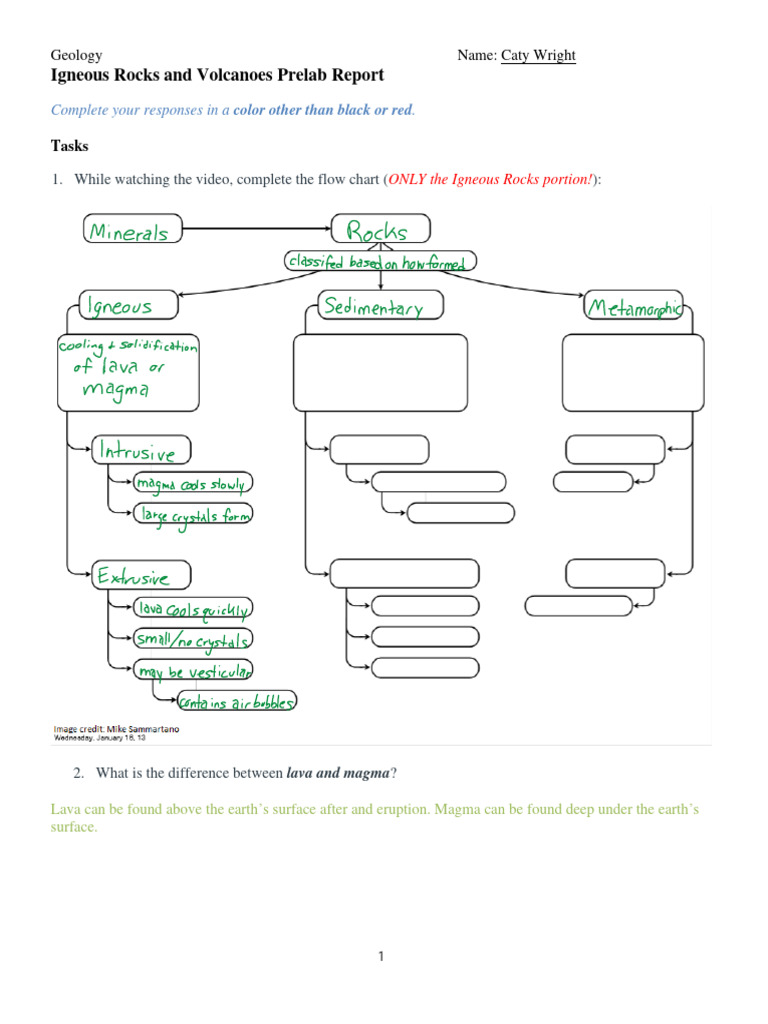 Igneous Rocks Prelab Report | PDF