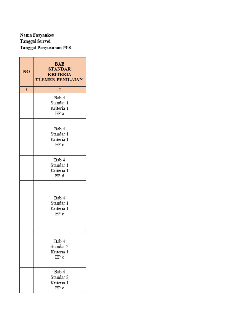 Pps PPN PKM Kalapanunggal - Rev | PDF