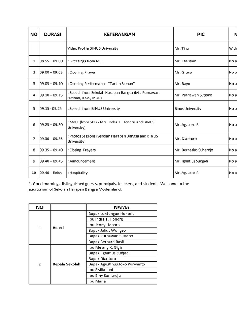 MC Script - Binus | PDF