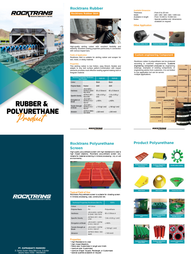 Rocktrans High-Quality Skirting Rubber | PDF | Natural Rubber ...
