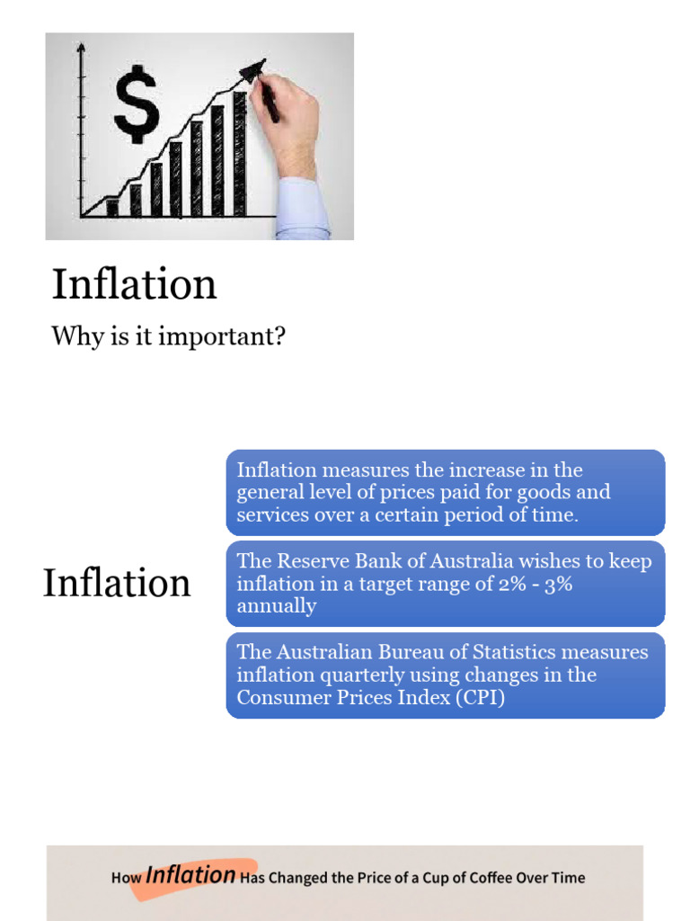 Inflation | PDF | Cost Of Living | Inflation