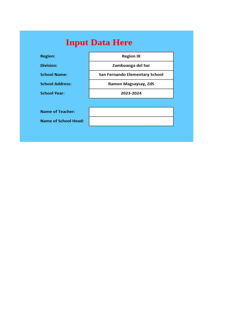 Mean Percentage Scores Overview | PDF