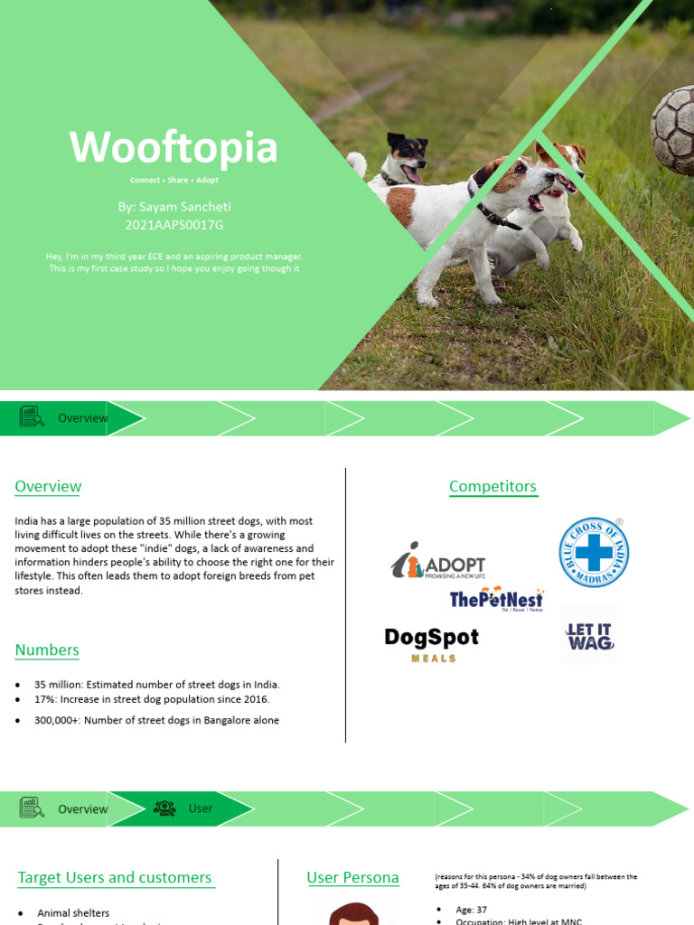 2021AAPS0017G | Download Free PDF | Dogs | Human Communication