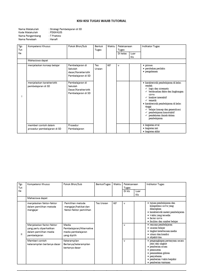 Kisi-Kisi Tugas Wajib Tutorial | PDF