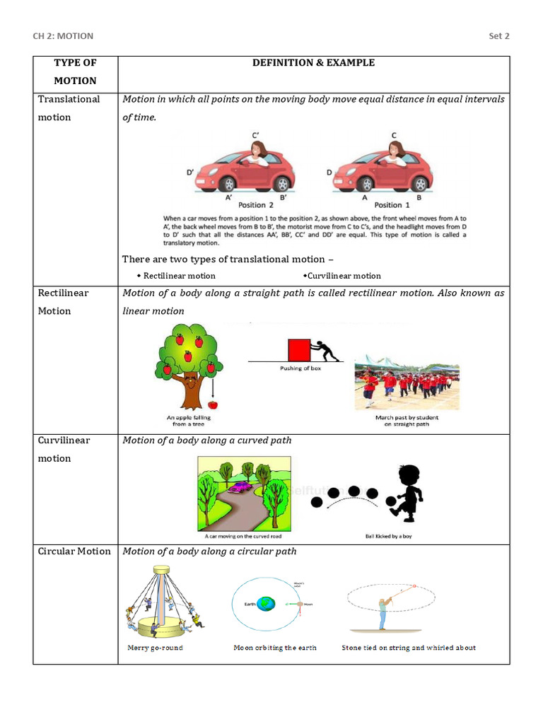 Ch2 - NOTES - Set2 - Types of Motion-1 | PDF | Speed | Rotation Around ...
