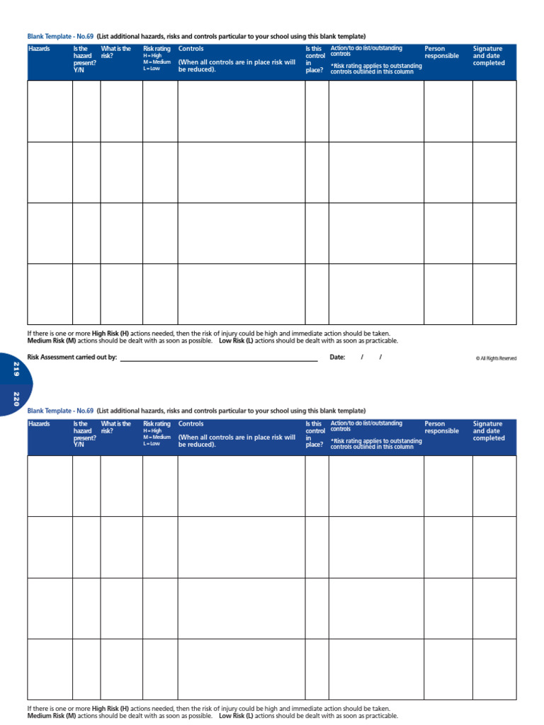 No 69 Blank Templates | Download Free PDF | Risk | Hazards