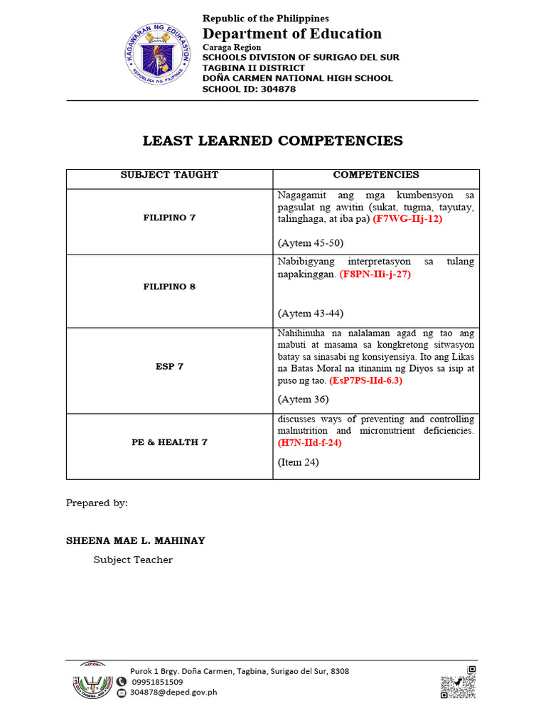 DCNHS - Header and Footer Template | PDF