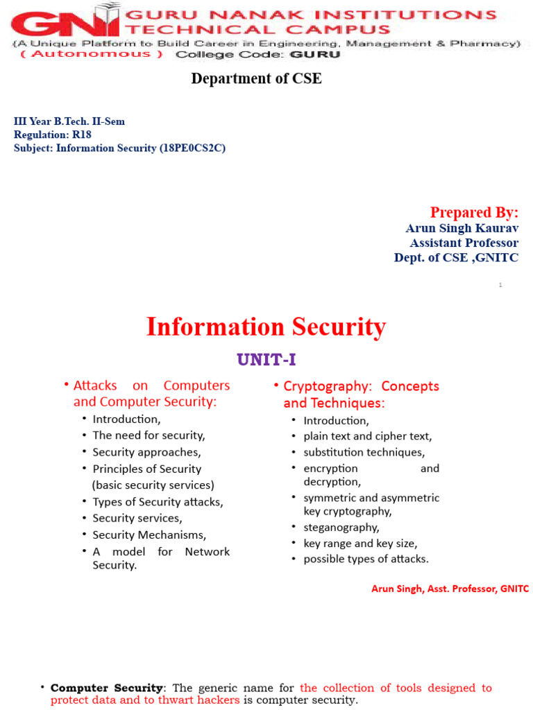 Is Unit 1 | PDF | Information Security | Security