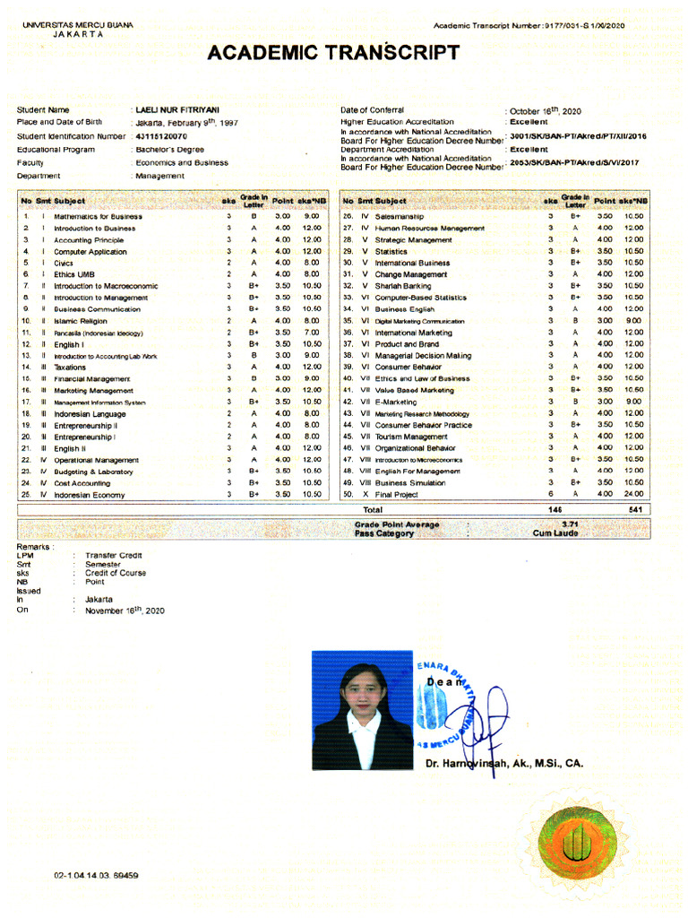 Laeli Transkip - 240207 - 071841 | PDF