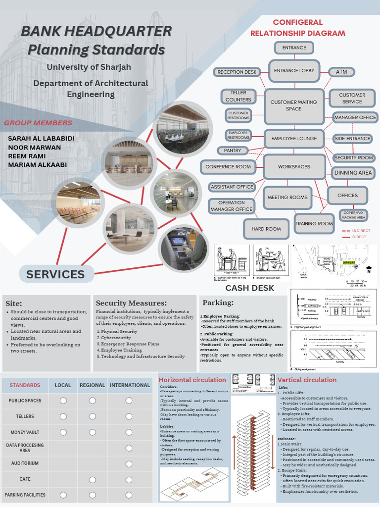 Case Study 1 | PDF | Elevator | Stairs