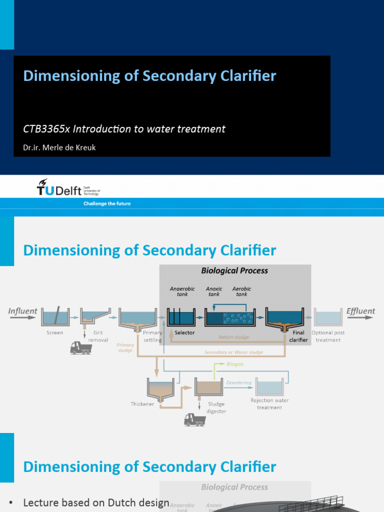 CTB3365x W4c Slides | PDF | Hygiene | Pollution