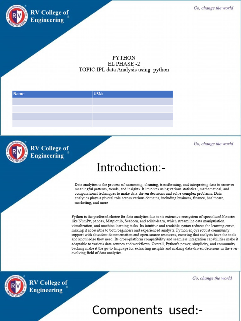 Python Final El | PDF | Analytics | Data Science