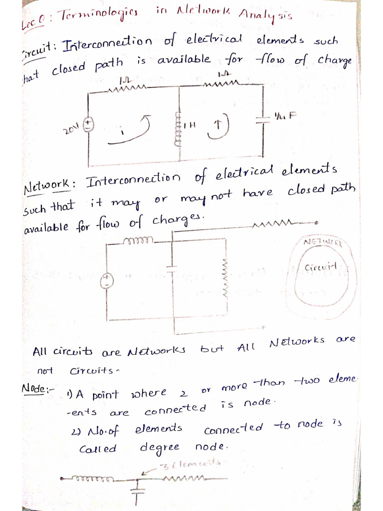 Network Theory | PDF