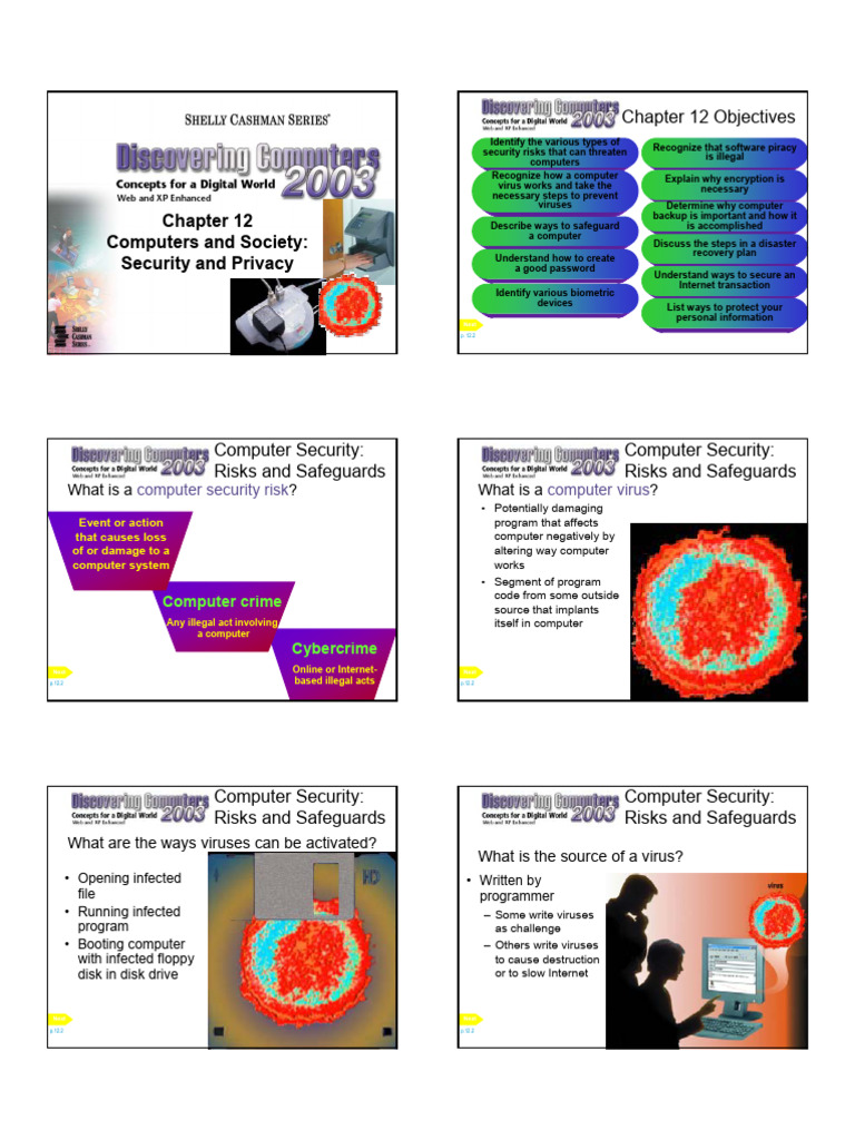 ICA Security Issues | PDF | Computer Virus | Http Cookie