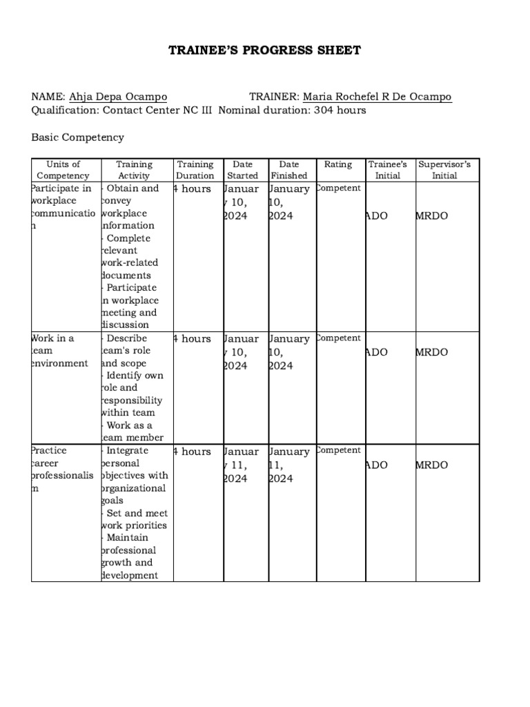 06 Trainee's Progress Sheet | PDF | Occupational Safety And Health | Workplace