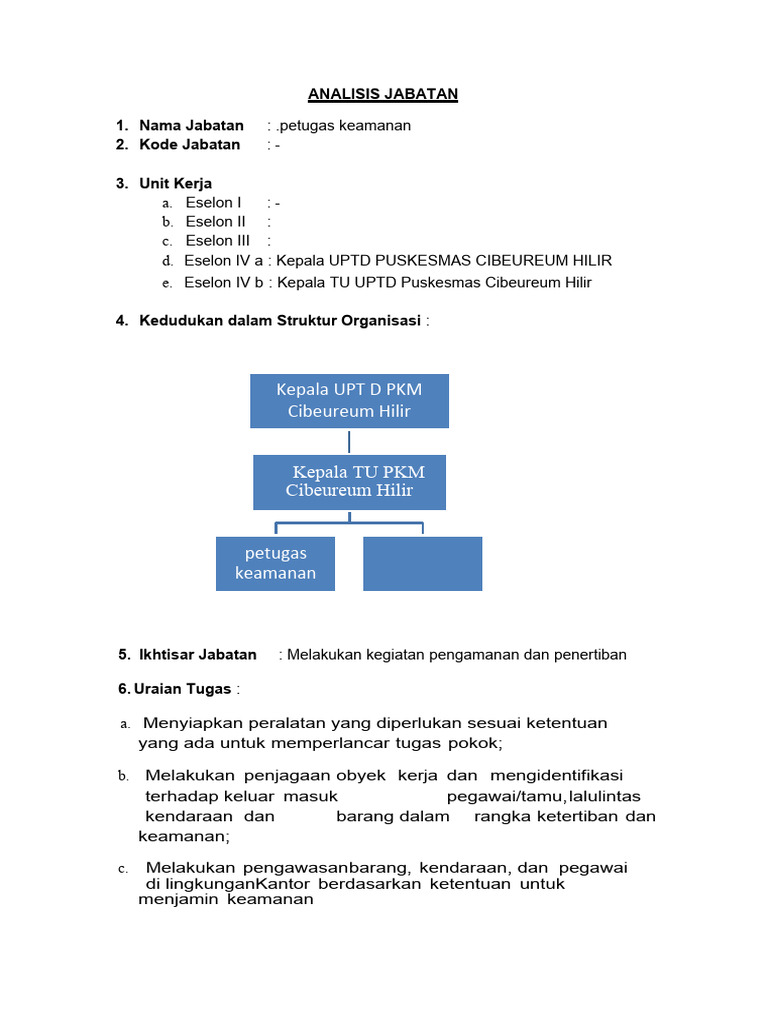 Anjab - Keamanan | PDF