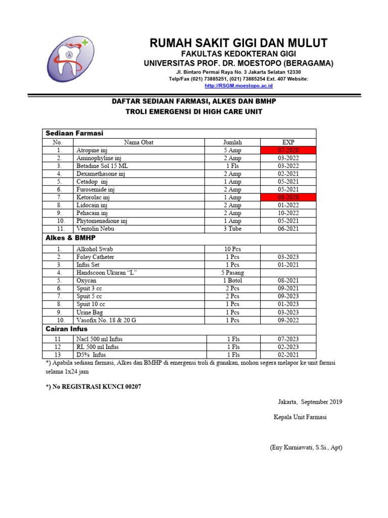 Daftar Obat Emergency Kit Hcu | PDF