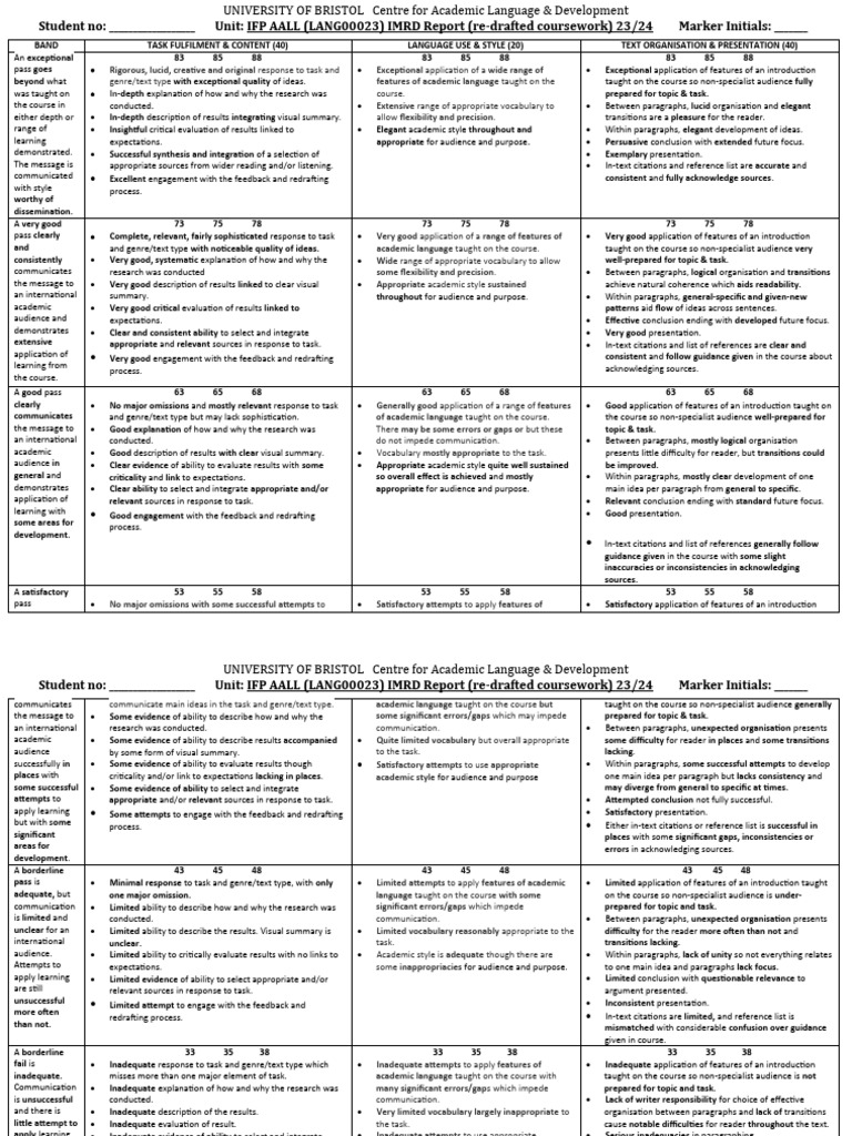 Sum Task2. Imrd Criteria | PDF | Communication | Citation