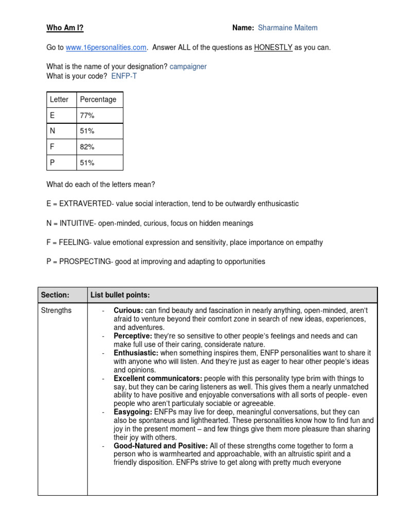 16 Personalities | PDF | Creativity | Feeling